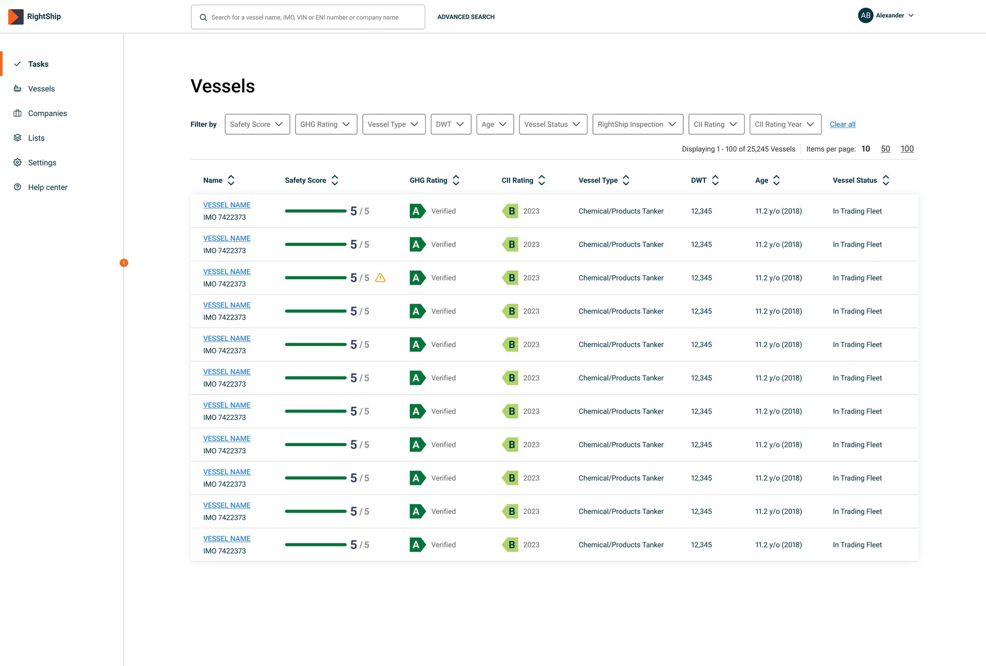 CII insights on the RightShip Platform | RightShip Help Center