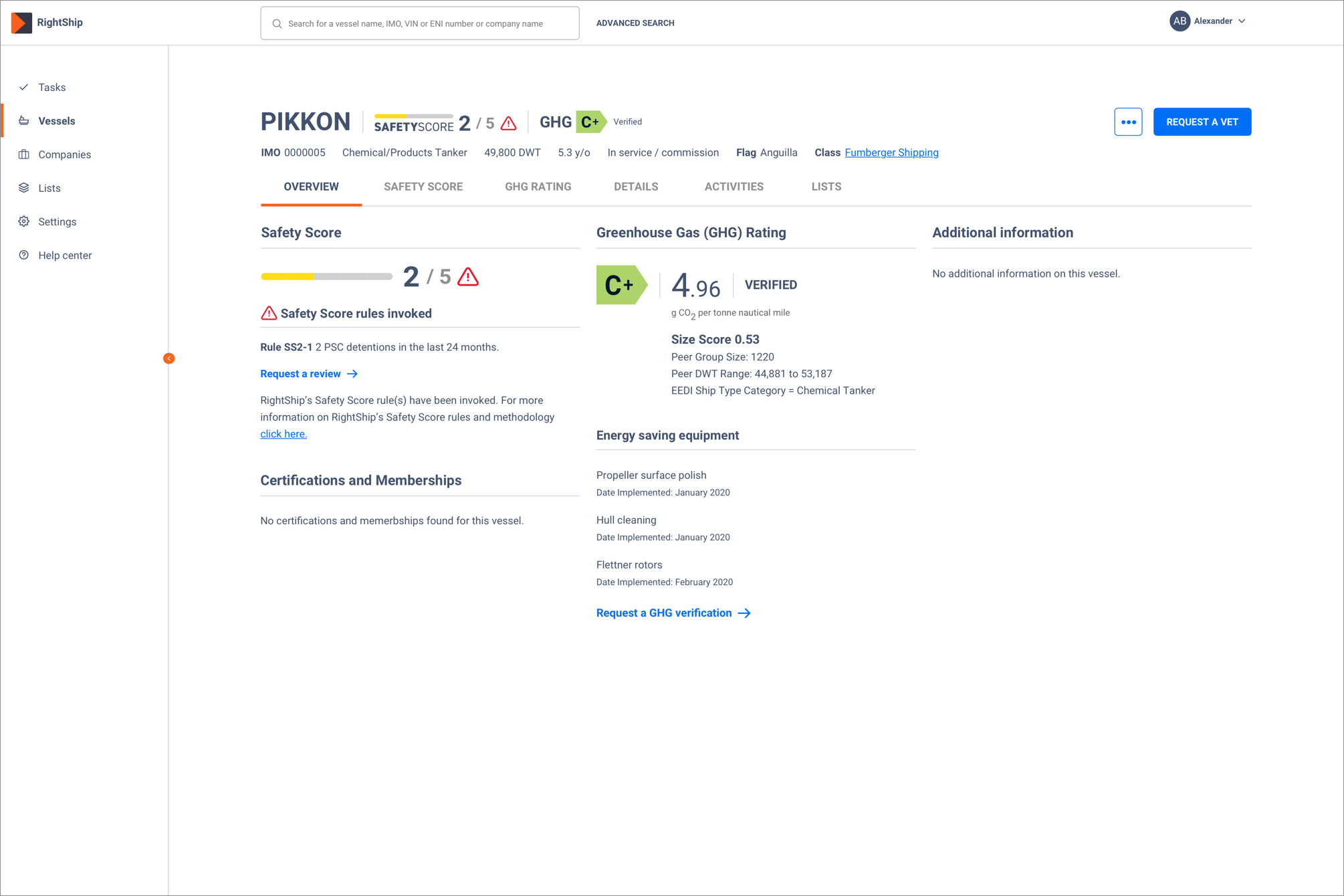 RightShip’s Safety Score and Vessel Vetting